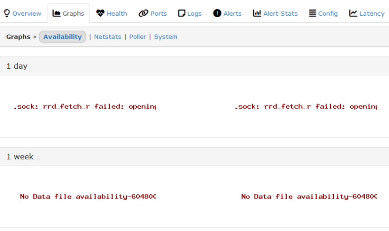 LibreNMS | Incredigeek